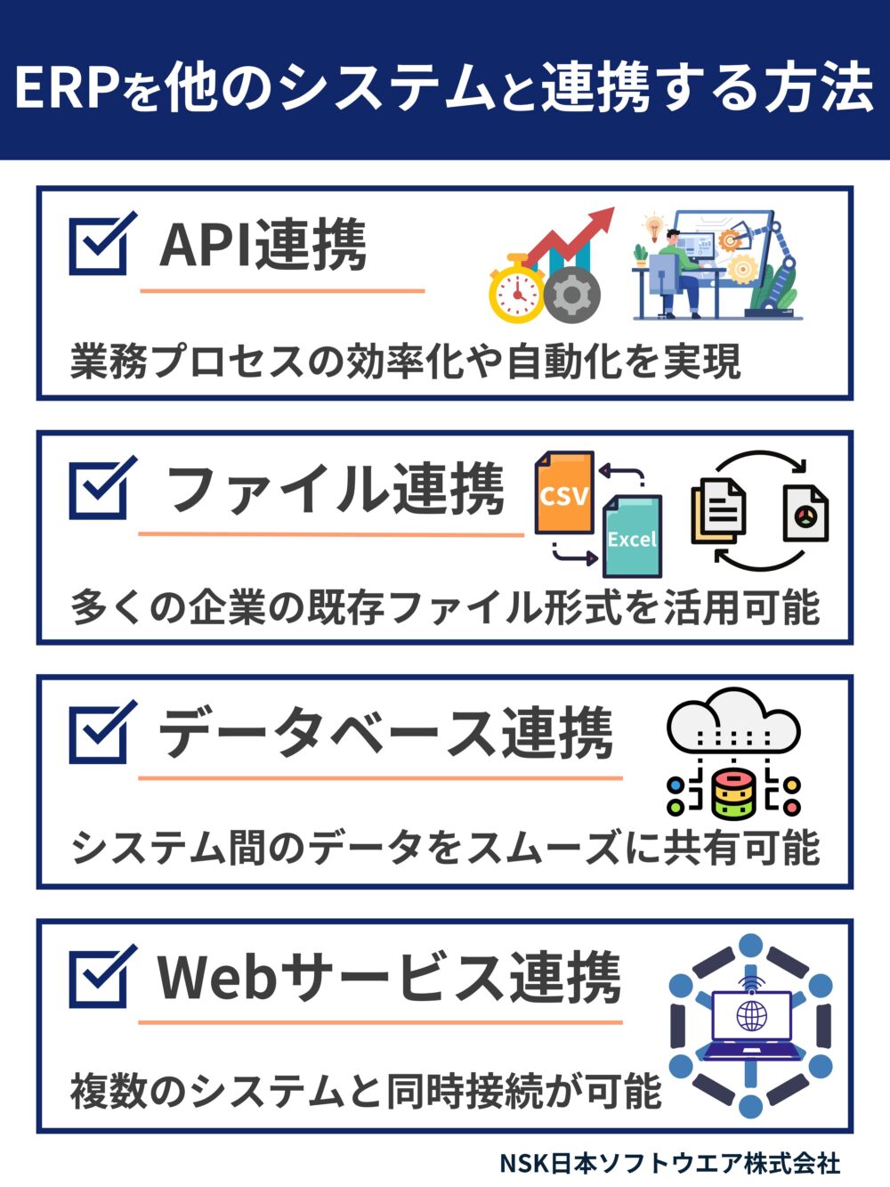 ERPの連携機能とは？重要性や4つの具体例・活用時のポイントを解説！ - 日本ソフトウエア株式会社