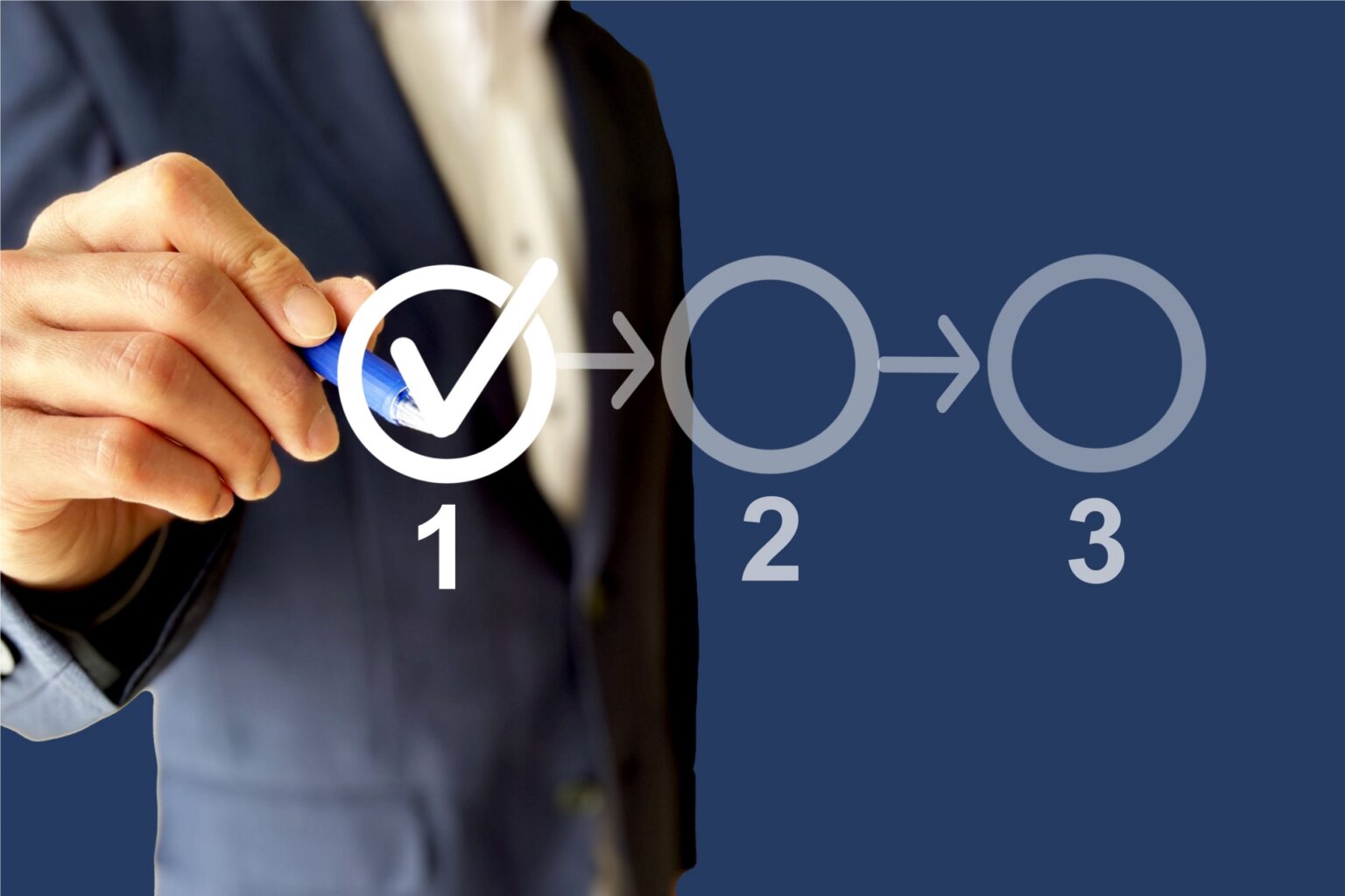 Fit to Standardとは？定義から導入手順までわかりやすく解説！ - 日本ソフトウエア株式会社