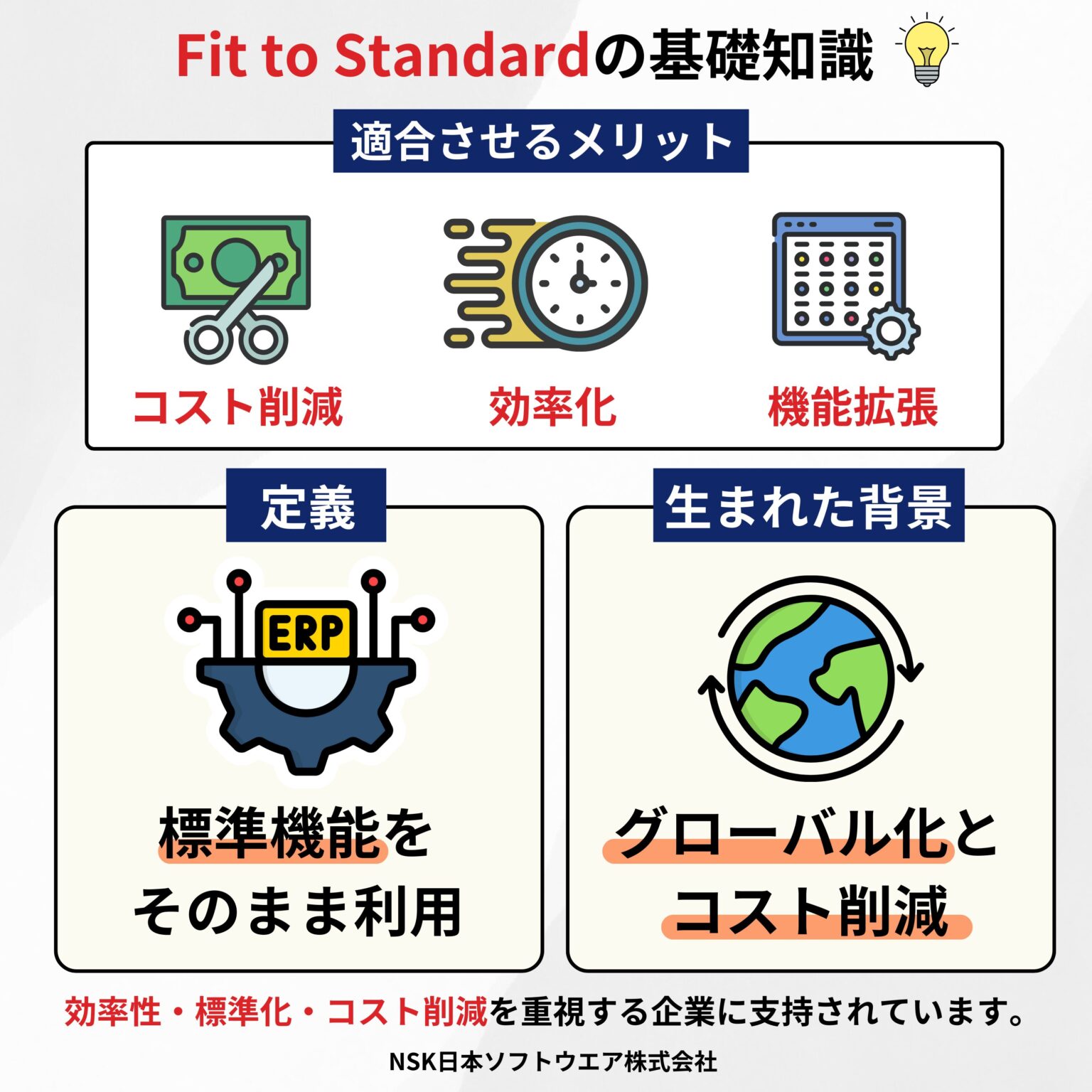 Fit to Standardとは？定義から導入手順までわかりやすく解説！ - 日本ソフトウエア株式会社