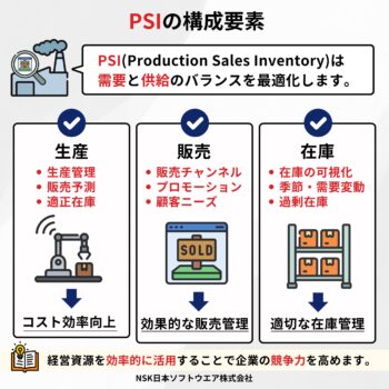 PSI(生産・販売・在庫管理)の基本とメリット・デメリットとは？ - 日本ソフトウエア株式会社