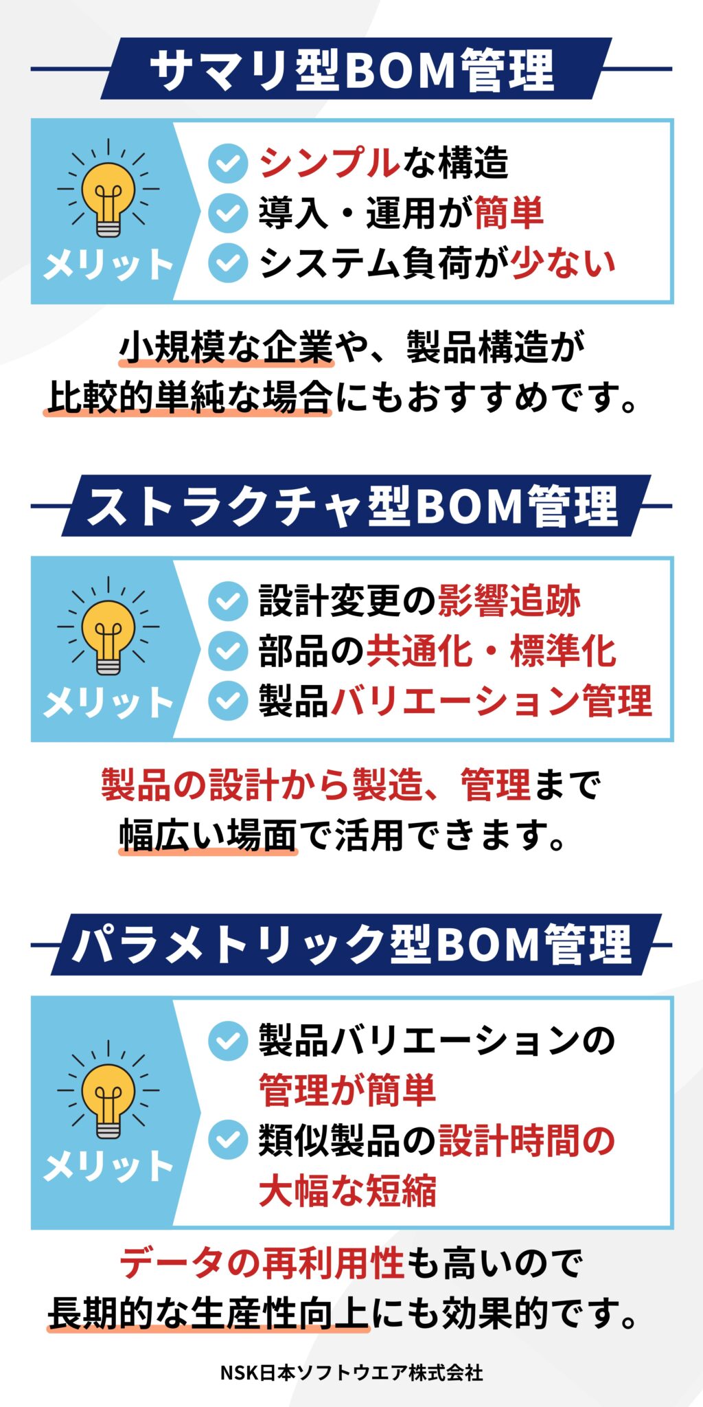 ERP BOMの重要性と導入メリット｜一元管理で生産効率とコスト削減を実現 - 日本ソフトウエア株式会社